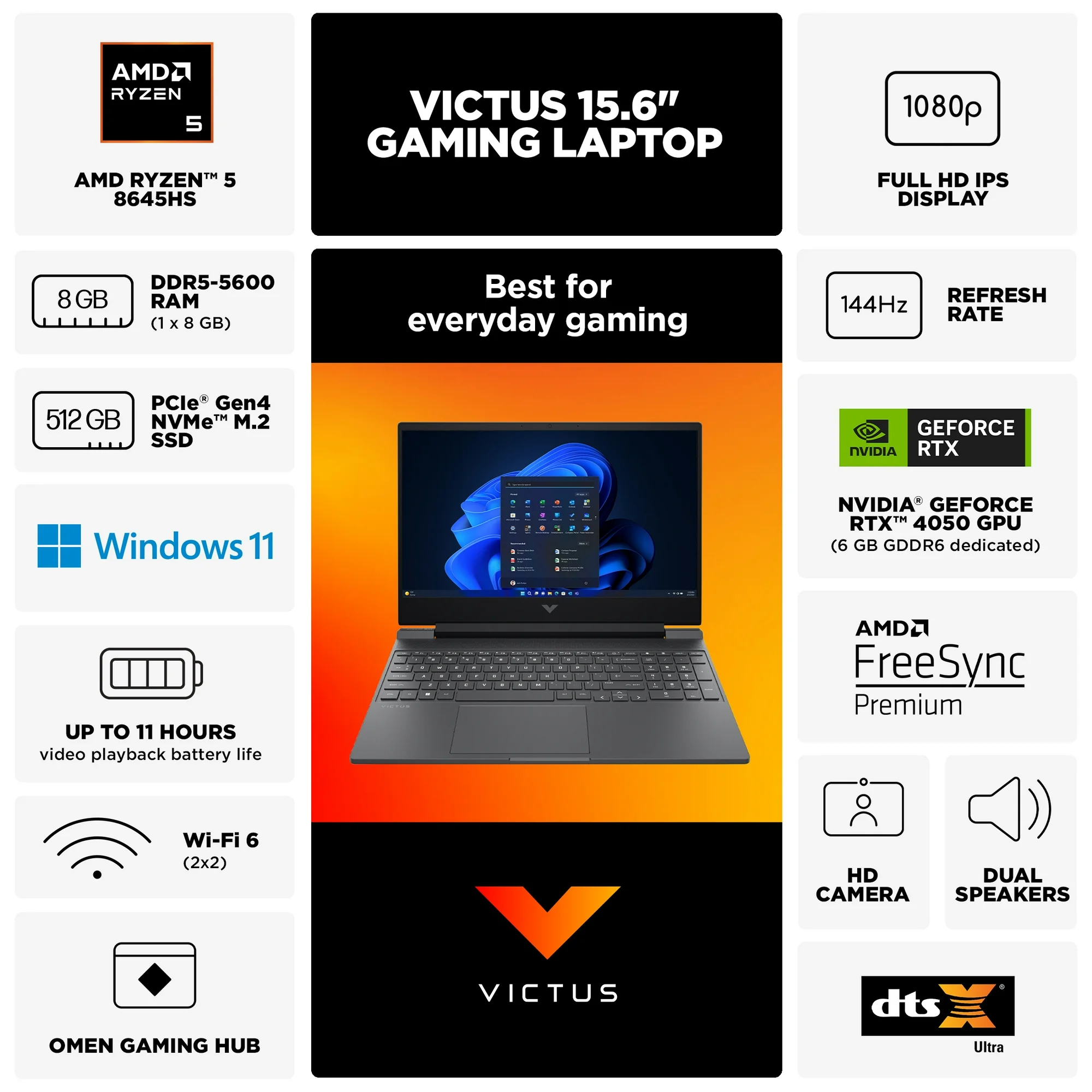 HP Victus 15.6 inch FHD IPS 144Hz Gaming Laptop AMD Ryzen 5-8645HS NVIDIA GeForce RTX 4050 8GB ...